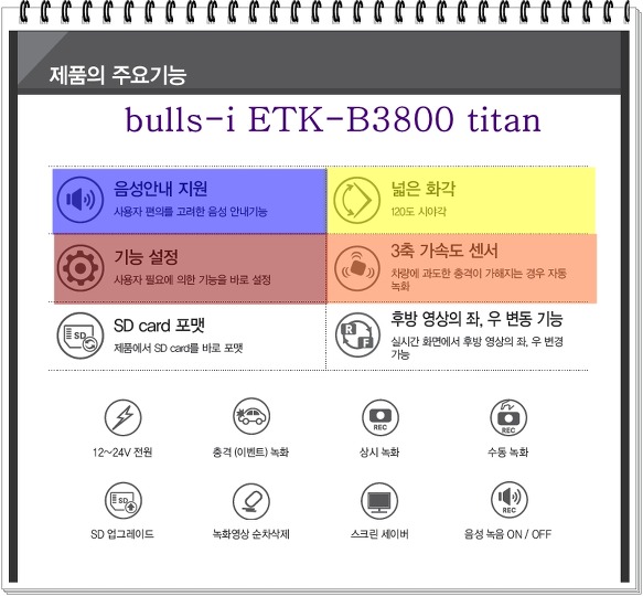 불스아이 ETK-B3800 TITAN 메뉴얼 바로알기 : 네이버 블로그